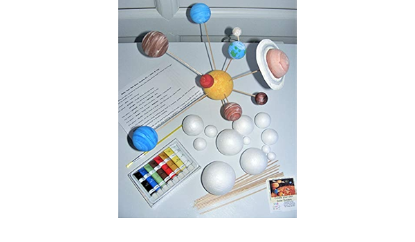 Solar System Model Labeled Project