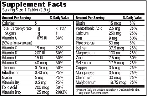OPTISOURCE Chewable Vitamin and Mineral Supplement Citrus, 120 Count ...