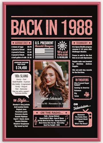 Amazon.com: Back in 1988 Birthday Decorations Poster Sign, Born in 1988 ...