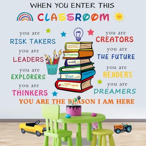 Amazon.com: You Entry This Classroom Wall Art Sticker Peel and Stick ...