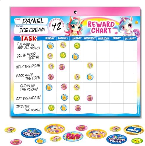 Amazon.com : Kids Behavior Reward Chart with 26 Chore Charts & 2280 ...