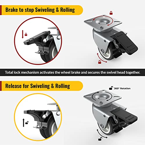 HOLKIE Heavy Duty Castor Wheels 50mm Castors for Furniture with Safety ...
