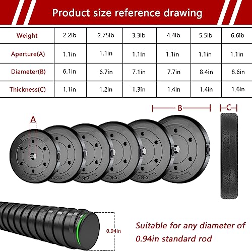 Snapklik.com : Weight-Plates-1 Inch Barbell-Plates, Olympic Weighted ...