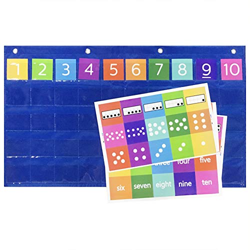 Number Path Pocket Chart with Cards,Visual Learning Number - Want It All