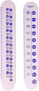 Amazon.com: QMQJIA Slide Ruler for Mathematics Kids Digital ...