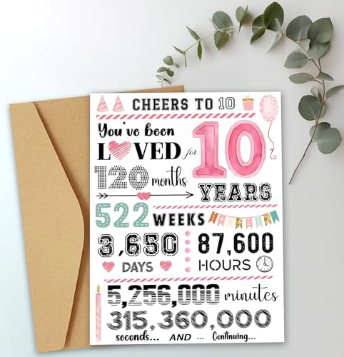 Amazon.com : BGTCARDS 10th Birthday Card, 10th Birthday Decorations for ...