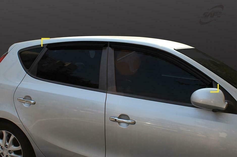 Amazon.co.uk Best Sellers: The most popular items in Automotive Rooftop ...
