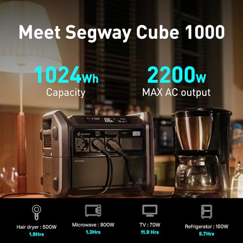 Segway Portable Power Station Cube 1000, 2200W AC Outlets, 1024Wh ...