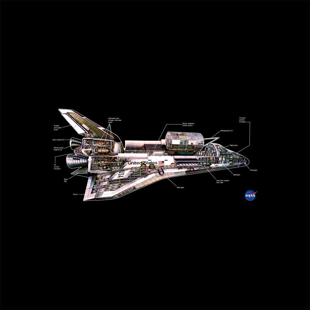 Space Shuttle Schematics And Diagrams 290+ Space Shuttle Diagram Stock