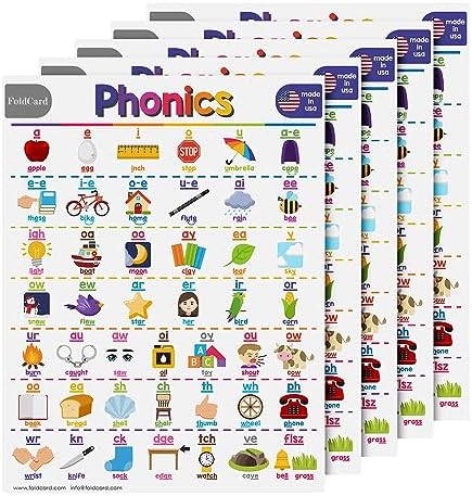 Amazon.com: Phonics Chart for Preschool to Grade 1 Kids – Bright and ...