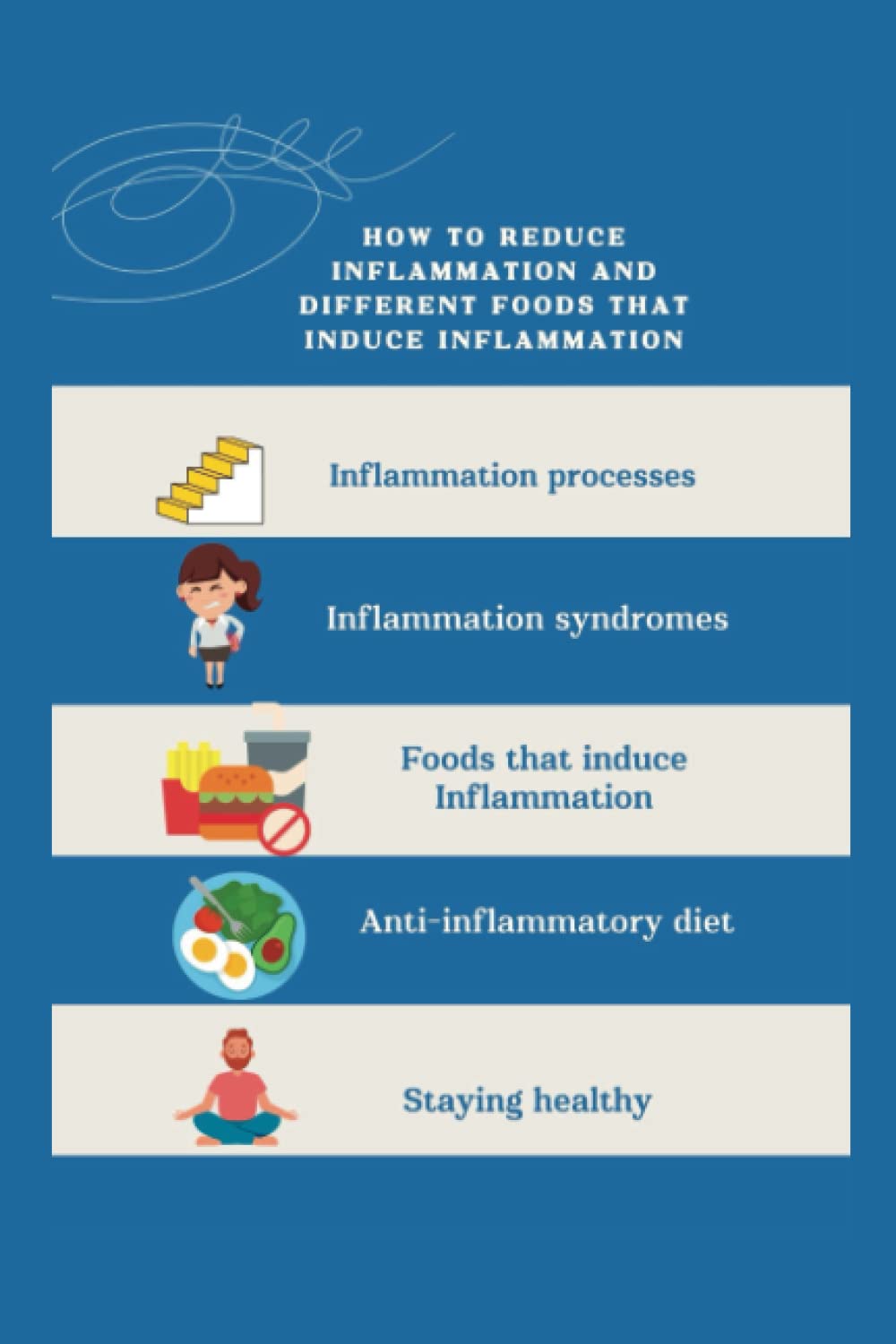 Buy How to reduce Inflammation: Discover different types of food that ...