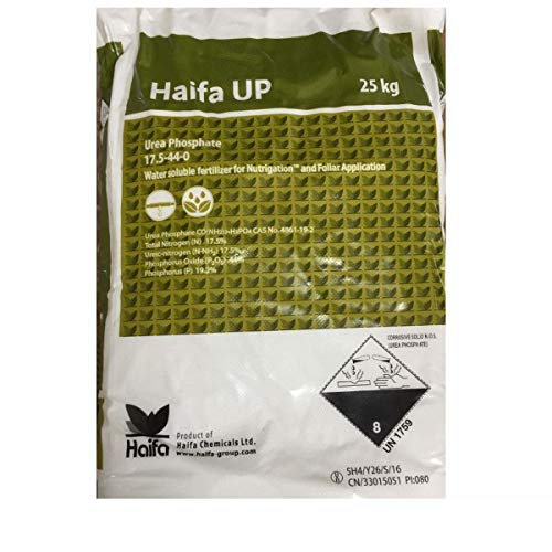 Concime Urea → Classifica dei Più Venduti Online nel 2025