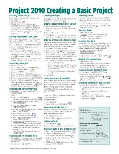 Microsoft Project 2010 Quick Reference Guide: Creating a Basic Project ...