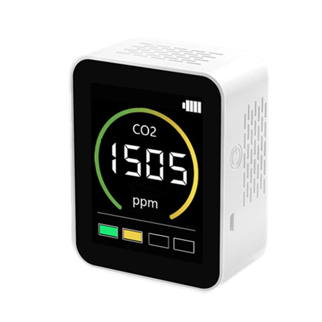 Co2 Meter Indoor Air Quality Monitor Carbon Dioxide Detector Gas ...