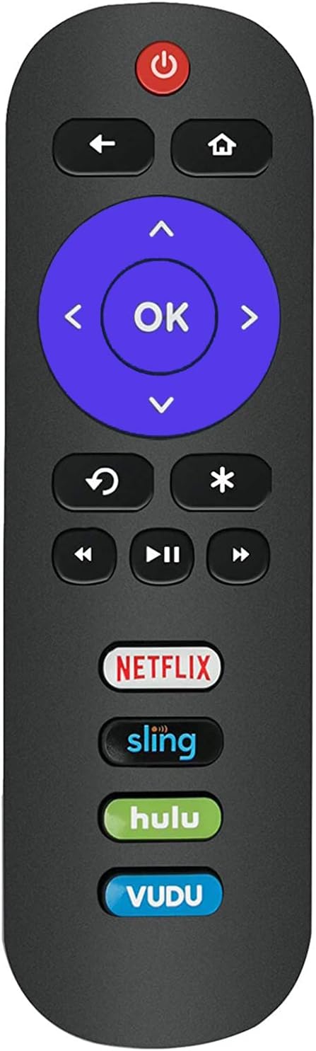 Amazon.com: TCL/Roku TV Replacement Remote RC280 w/Volume Control ...