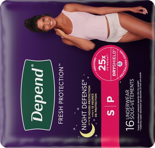 Snapklik.com : Depend Night Defense Adult Incontinence Underwear For ...