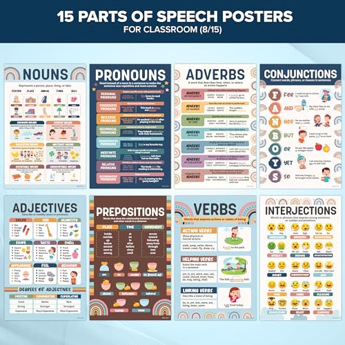 Snapklik.com : Parts Of Speech Posters For Classroom, 15 Parts Of ...