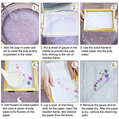 WANDIC Paper Making Screen Kit, Paper Making Set Includes Wooden Paper ...