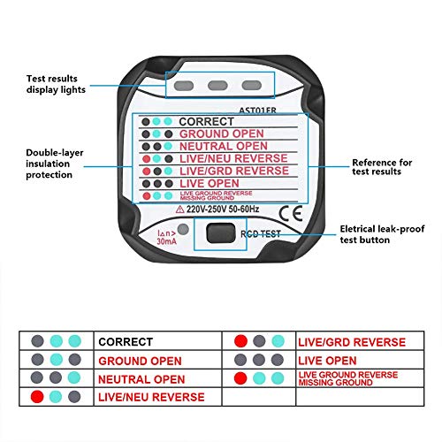 Walfront AST01 Socket Tester (220V EU Plug) Instruction Manual