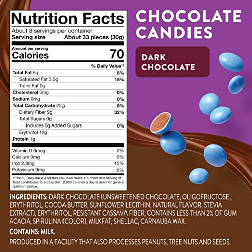 The 28 Best Low Fat Candy Bars of 2026 [Verified] - Cherry Picks
