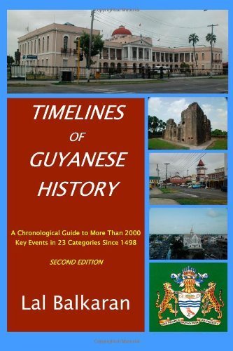 Timelines of Guyanese History: A Chronological Guide to More Than 2000 ...