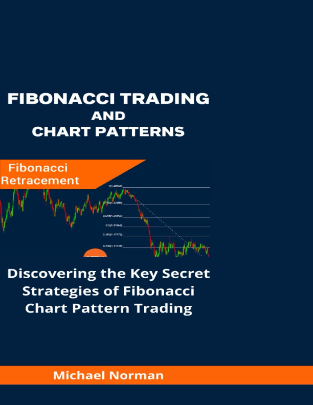 Fibonacci Trading And Chart Patterns Discovering The Key Secret