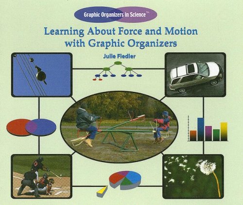 Learning About Force And Motion With Graphic Organizers (Graphic ...