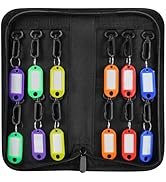 Amazon.com: Sdstone Portable Zippered Key Case,Fireproof And Waterproof ...