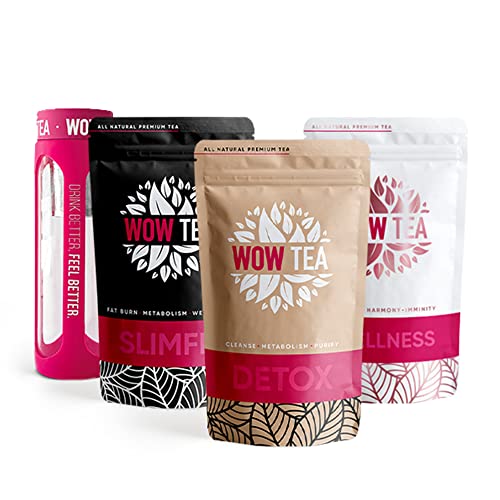 Beste Tee zum Abnehmen – Die 16 besten Produkte im Vergleich - vitafit ...