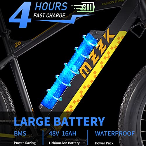 The 16 Best Electric Off Road Bikes of 2026 [Verified] - Cherry Picks