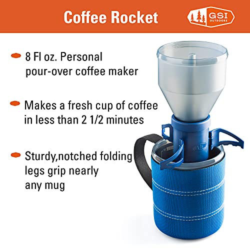 The 20 Best Backpacking Coffee Makers of 2026 [Verified] - Cherry Picks