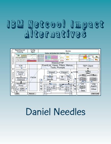 IBM Netcool Impact Alternatives 1, Needles, Daniel, eBook - Amazon.com
