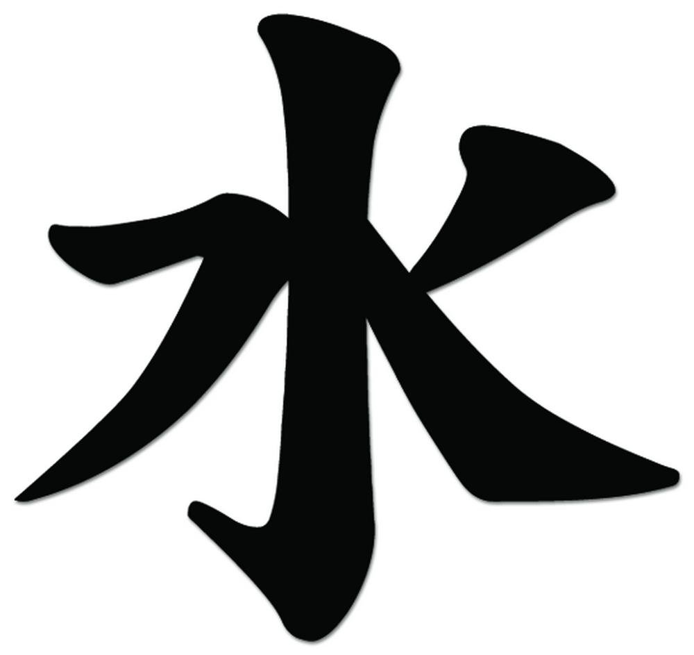 Japanese Sign For Water