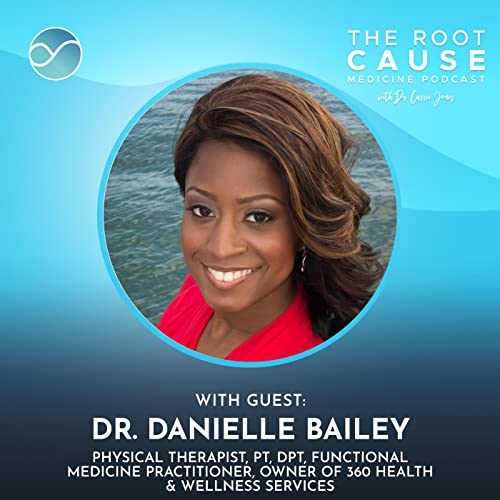 Pelvic Floor Dysfunctions, Incontinence, and Kegel Exercises with Dr. Danielle Bailey, Owner of ...