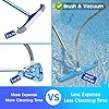 Amazon.com: TidyMister 20" 2 in 1 Pool Brush Vacuum Head with Swivel ...