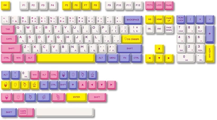 Hduacuge Ice Cream Keyboard Key Set 135 Keys XDA Profile Dye ...