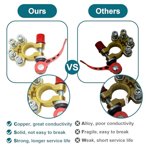 Snapklik.com : 2PCS Battery Terminal Connectors, 4 Way Quick Release ...
