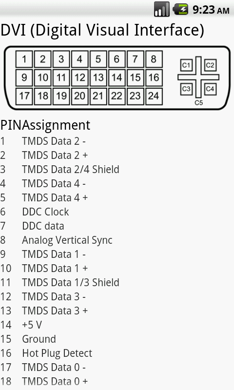 Ultimate Pinout Pro - App on Amazon Appstore