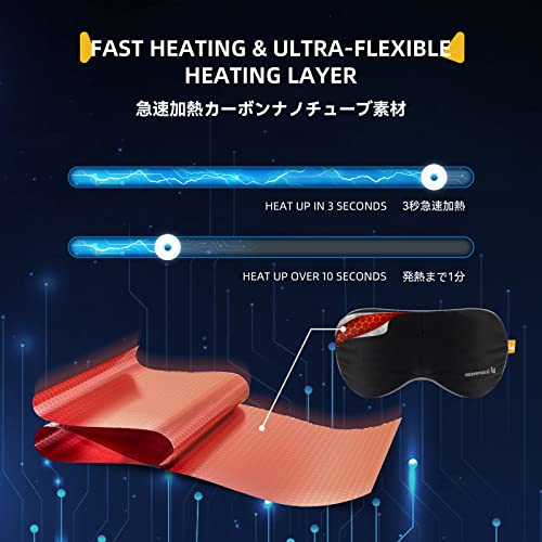 Hompres Masque chauffant en soie pour les yeux - Masque chauffant ...