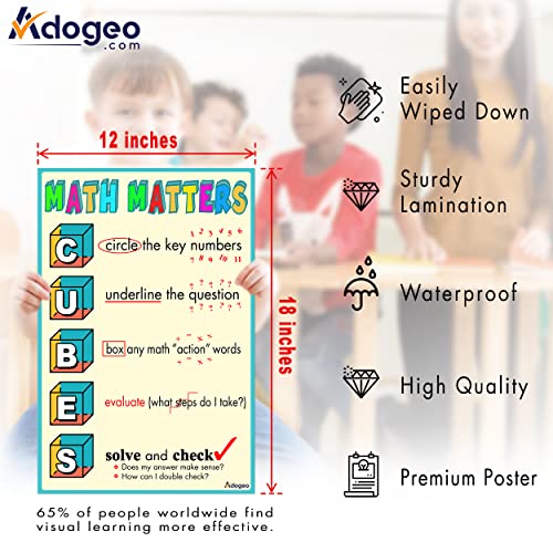 Snapklik.com : ADOGEO Cubes Math Poster - Math Matters Classroom ...