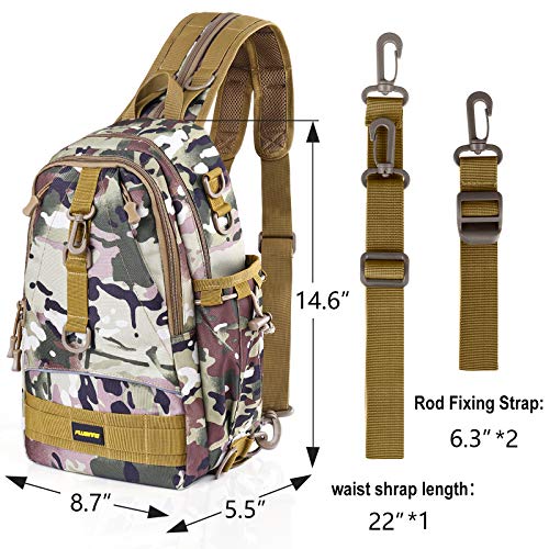 Snapklik.com : PLUSINNO Fishing Backpack