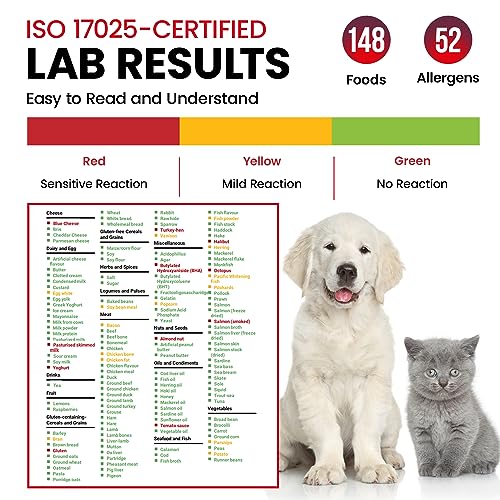 Vet-Recommended Pet Food Sensitivity...