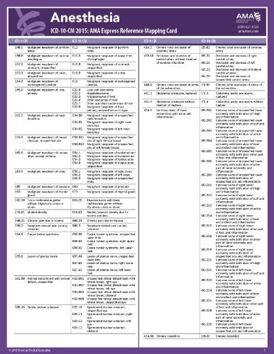 ICD-10 Mappings 2015 Express Reference Coding Card: Anesthesia by ...