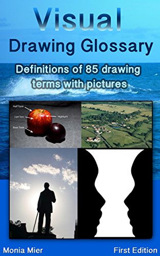 Visual Drawing Glossary: Definitions of 85 drawing terms with pictures ...