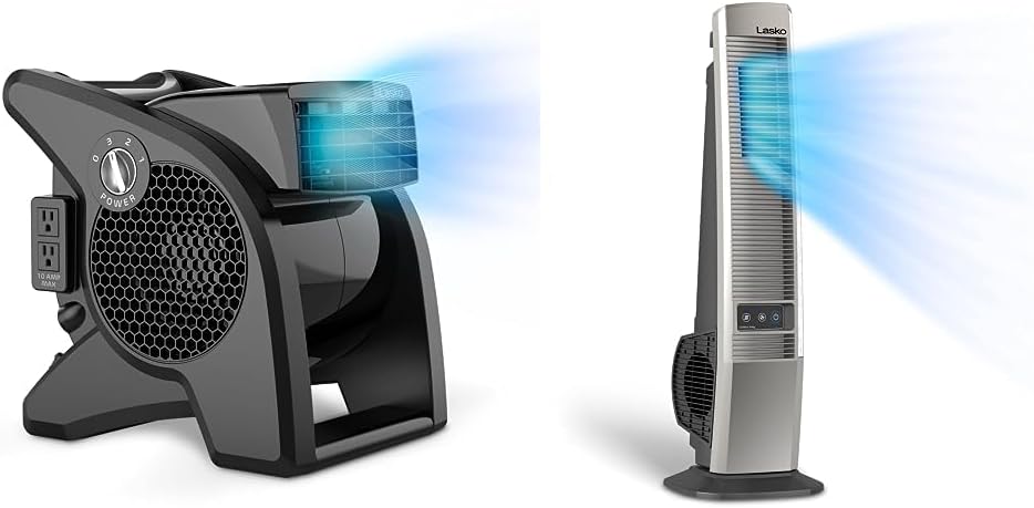 Amazon.com: Lasko High Velocity Max Performance Pivoting Utility Blower ...