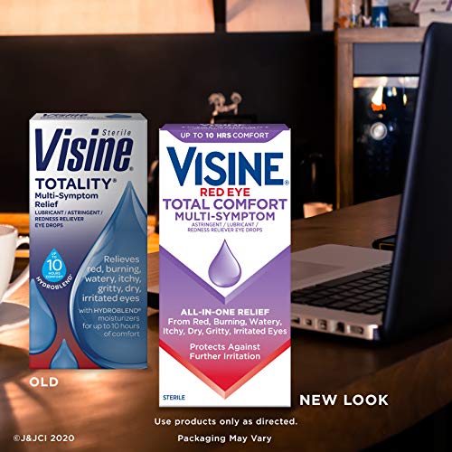 The 10 Best Visine Eye Drops of 2026 [Verified] - Cherry Picks