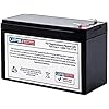 Amazon.com: APC Back-UPS 900VA, 9 outlets, 120V, Retail BN900M ...