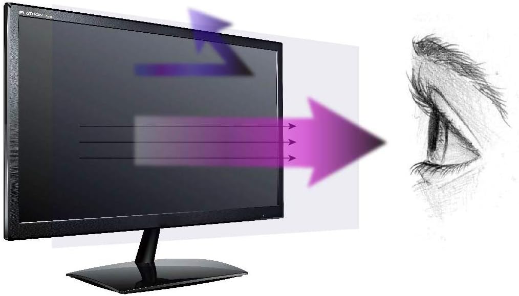 Amazon.com: Anti Blue Light Screen Protector (3 Pack) for 19 Inches ...