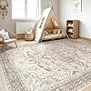 Amazon.com: 8x10 Area Rugs Living Room Rug: Large Soft Machine Washable ...
