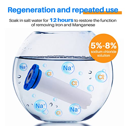 Snapklik.com : PUREPLUS 104.5 String Wound Sediment Filter Compound